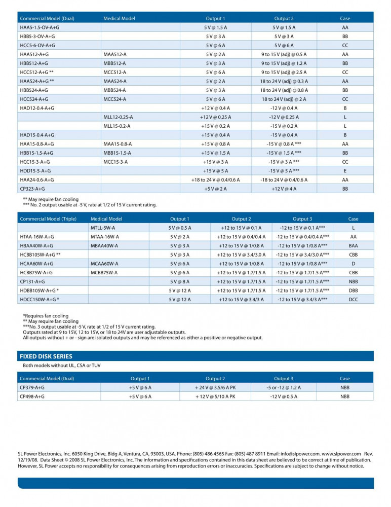 Advanced Energy International and Linears datasheet page 3