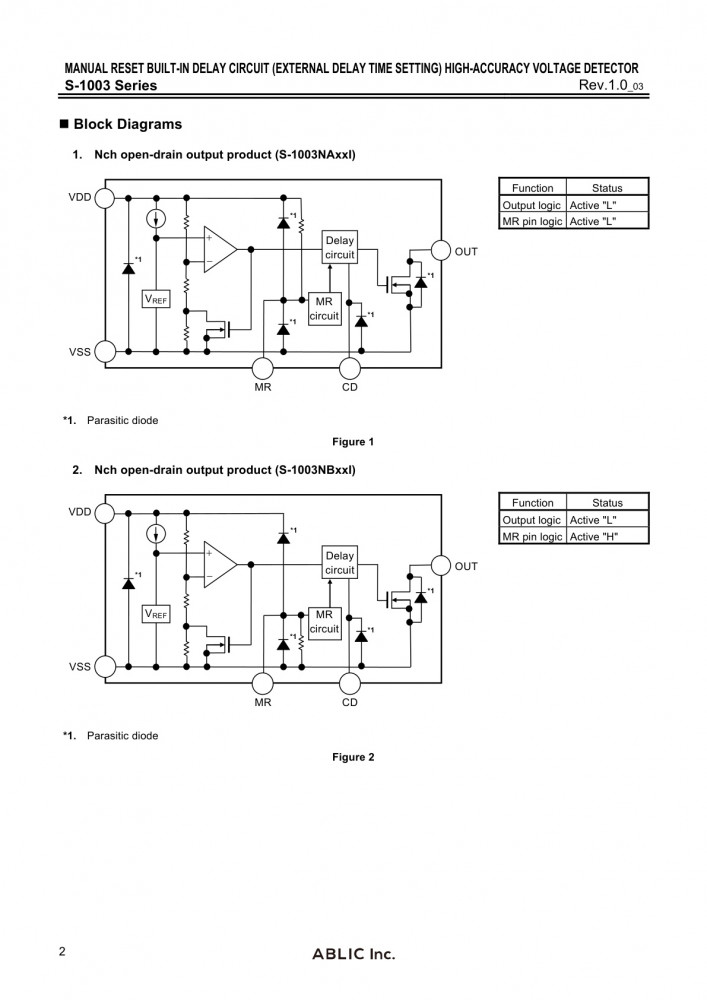 S-1003 datasheet page 2