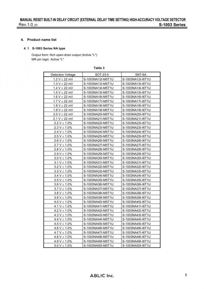 S-1003 datasheet page 5