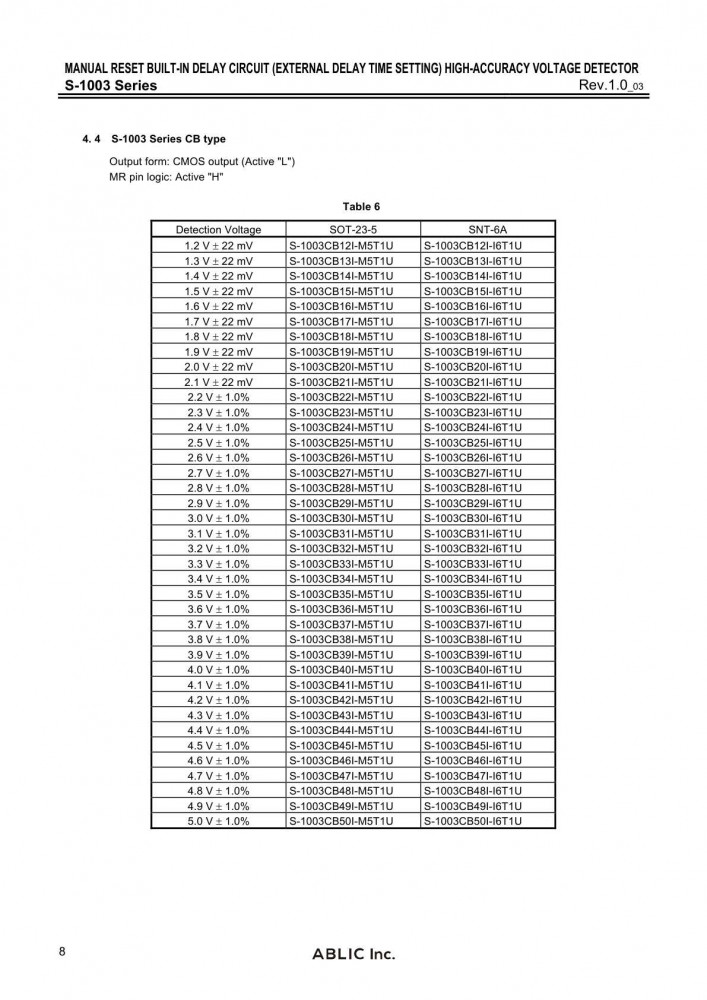 S-1003 datasheet page 8