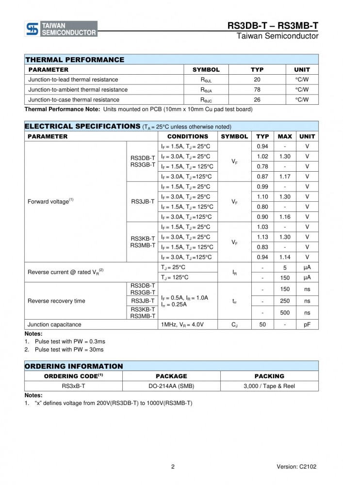 RS3KB-T datasheet page 2