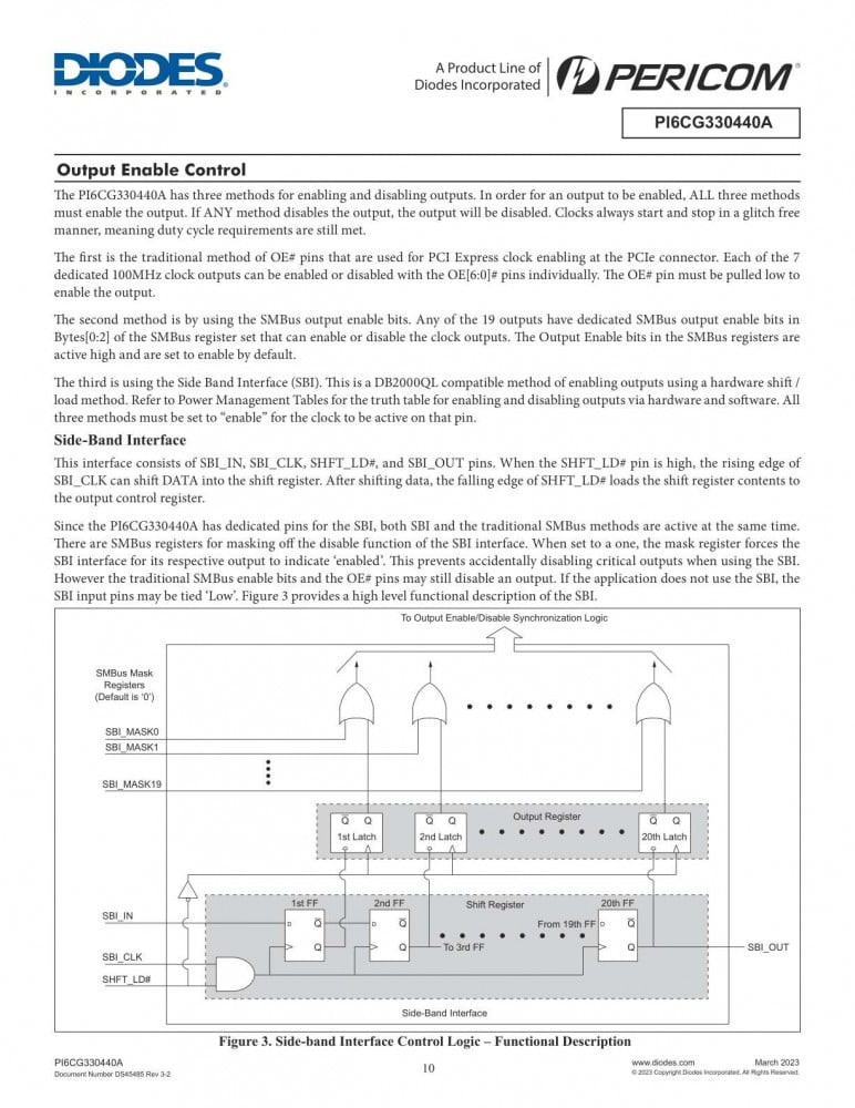 PI6CG330440A datasheet page 10