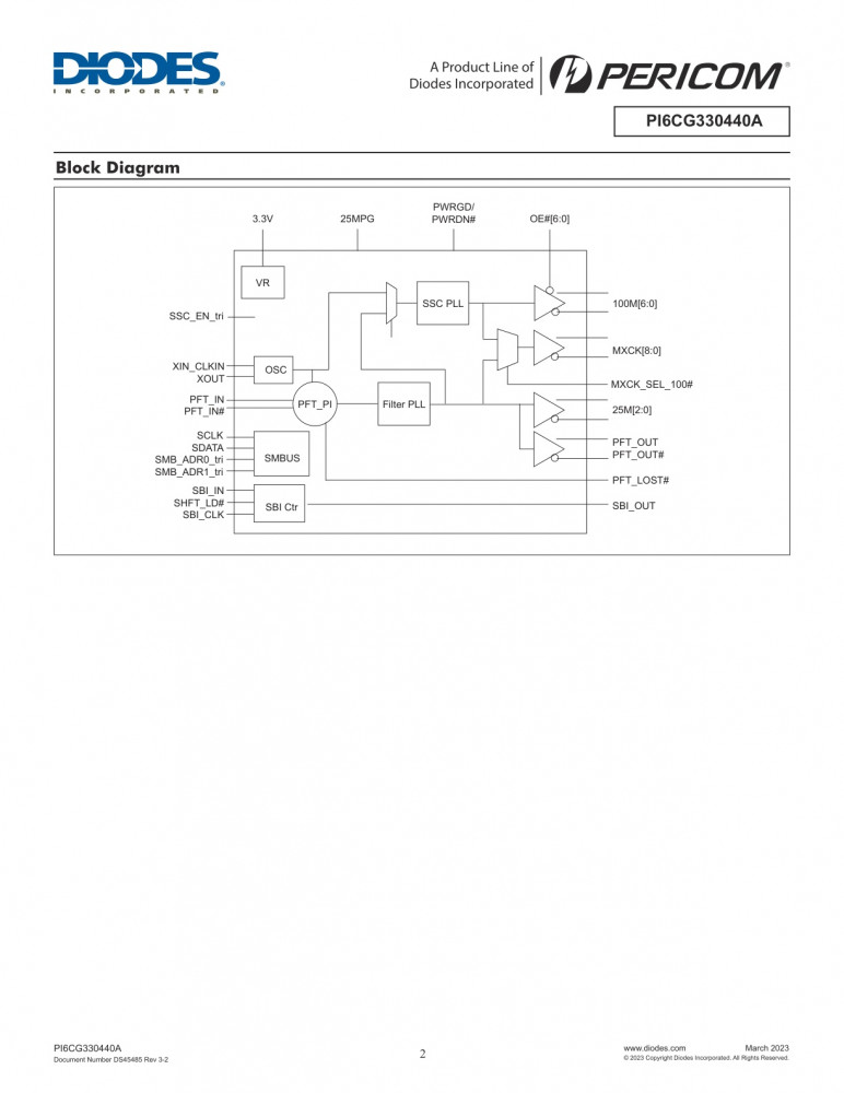 PI6CG330440A datasheet page 2