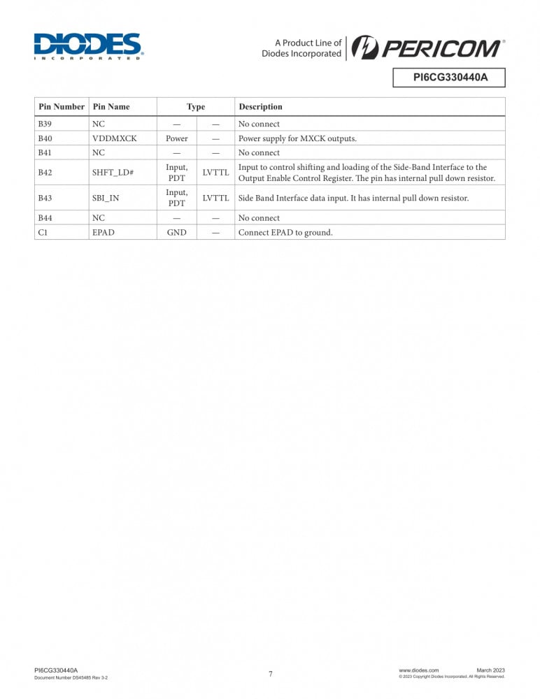 PI6CG330440A datasheet page 7