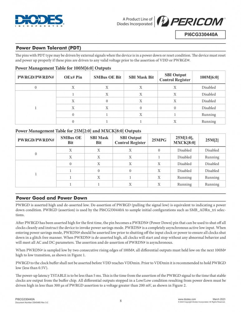 PI6CG330440A datasheet page 8