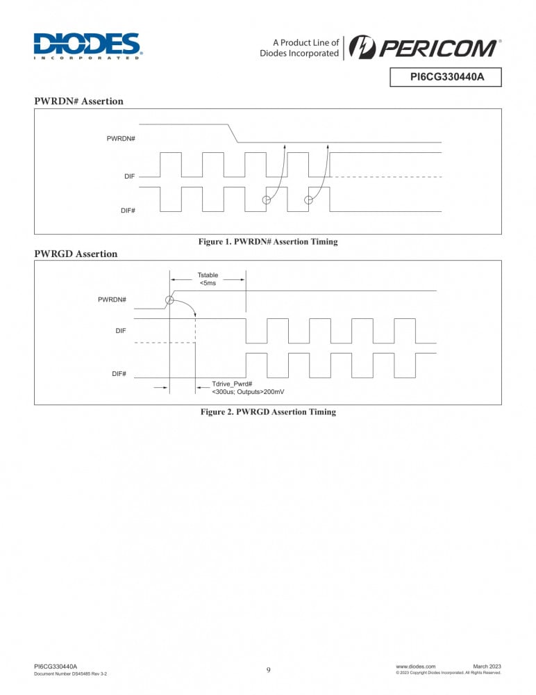 PI6CG330440A datasheet page 9