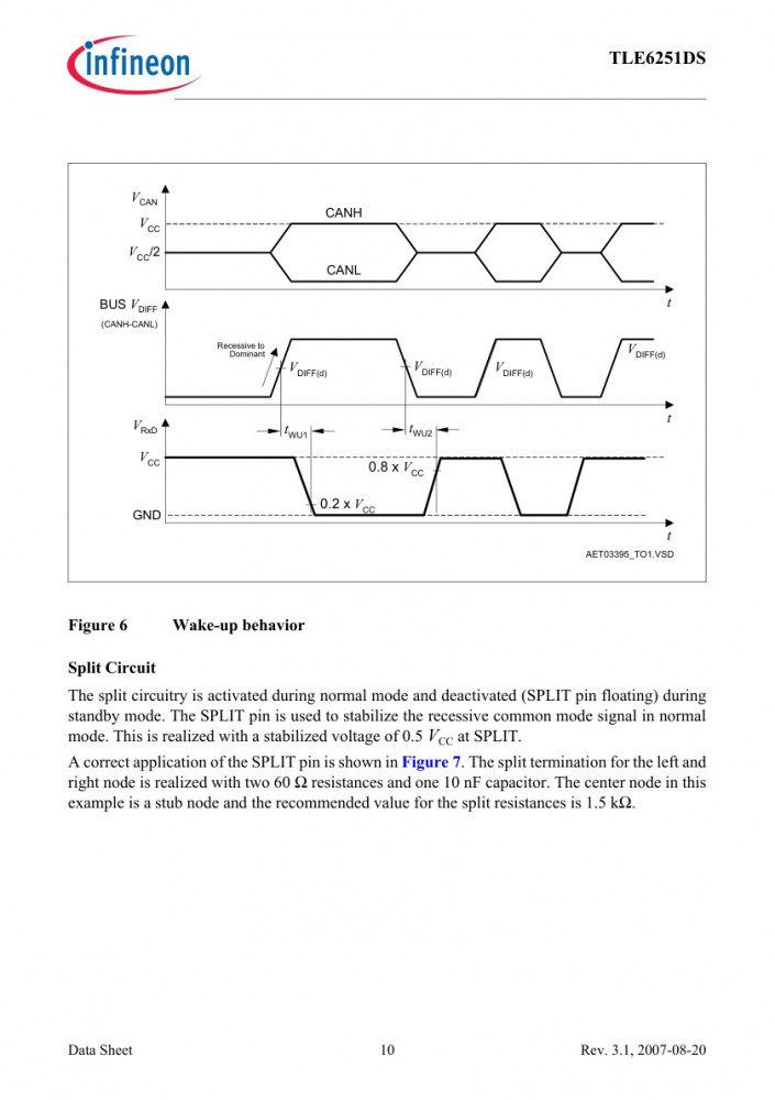 TLE6251DS datasheet page 10