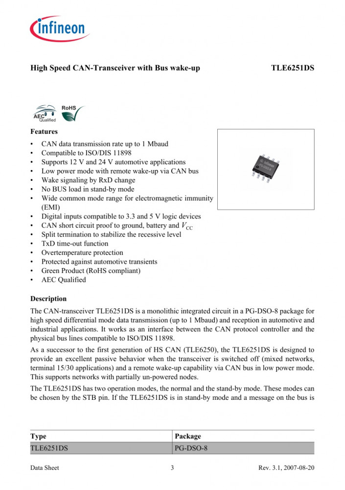 TLE6251DS datasheet page 3