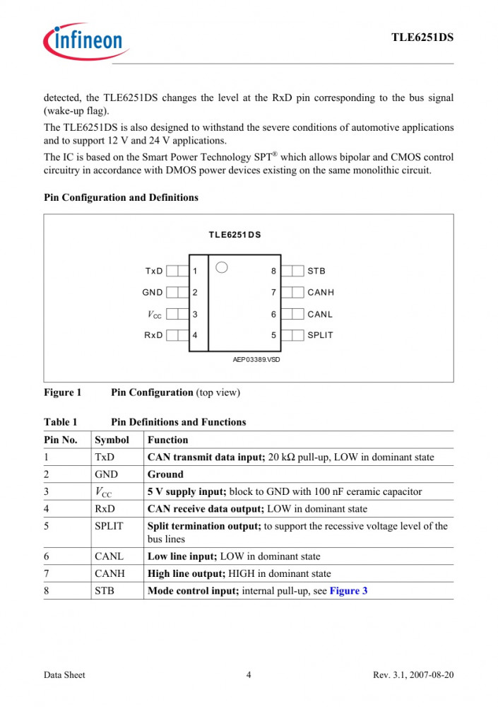 TLE6251DS datasheet page 4