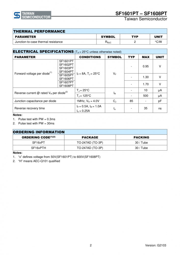 SF1602PT technical document page 2