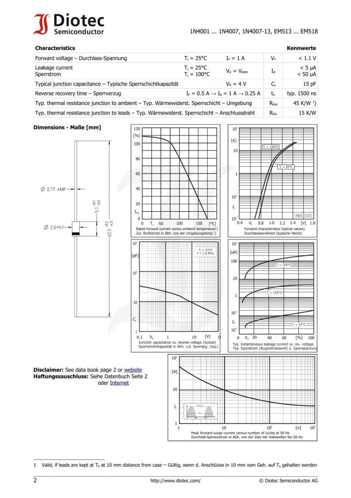 DIOTEC 1N4005 datasheet page 2