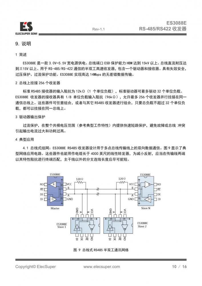ES3088EESA datasheet page 10