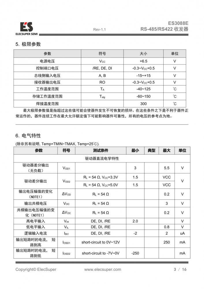 ES3088EESA datasheet page 3