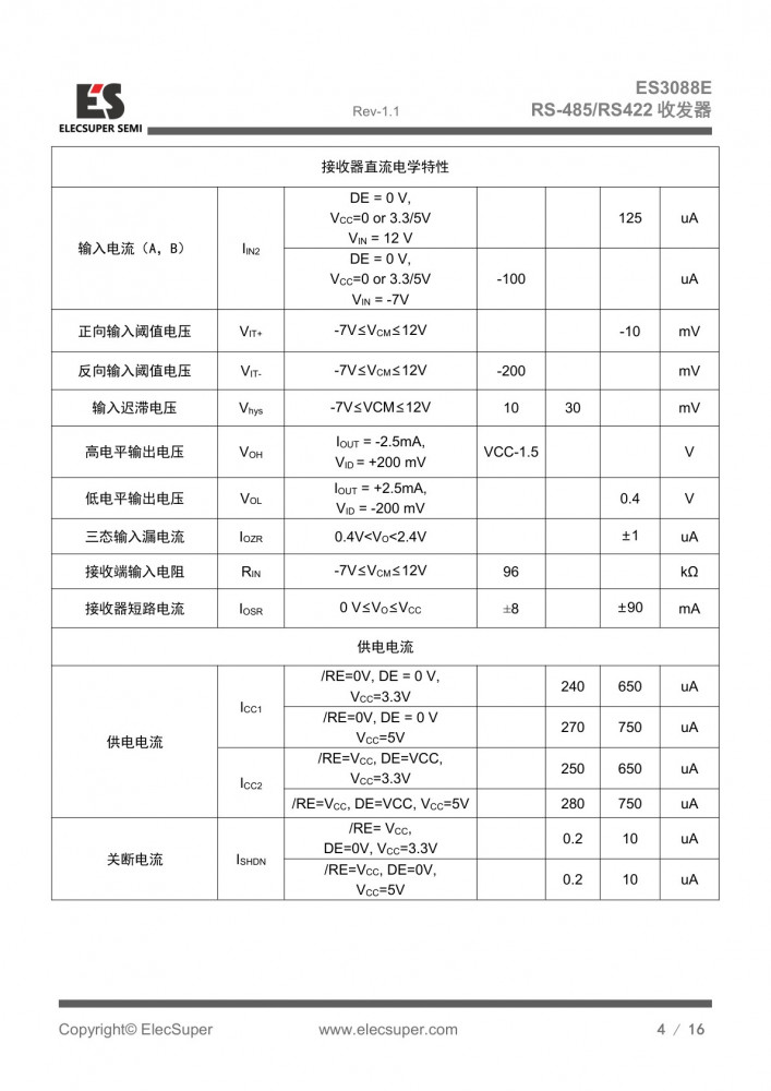 ES3088EESA datasheet page 4