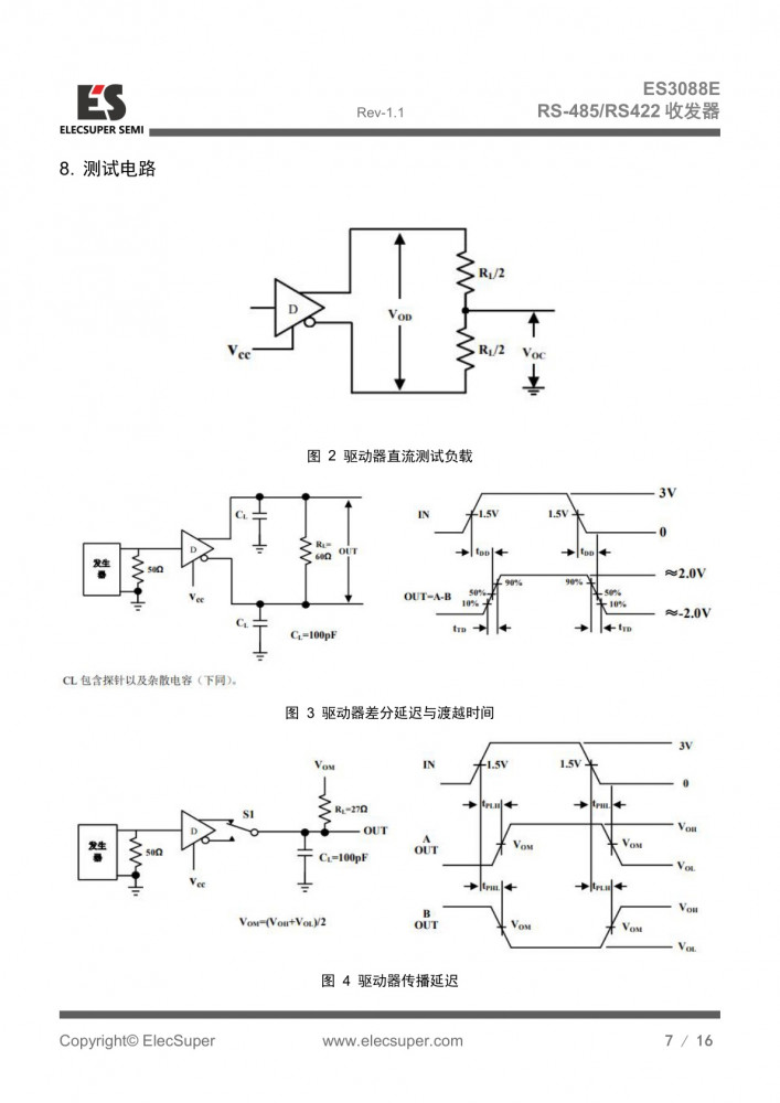 ES3088EESA datasheet page 7