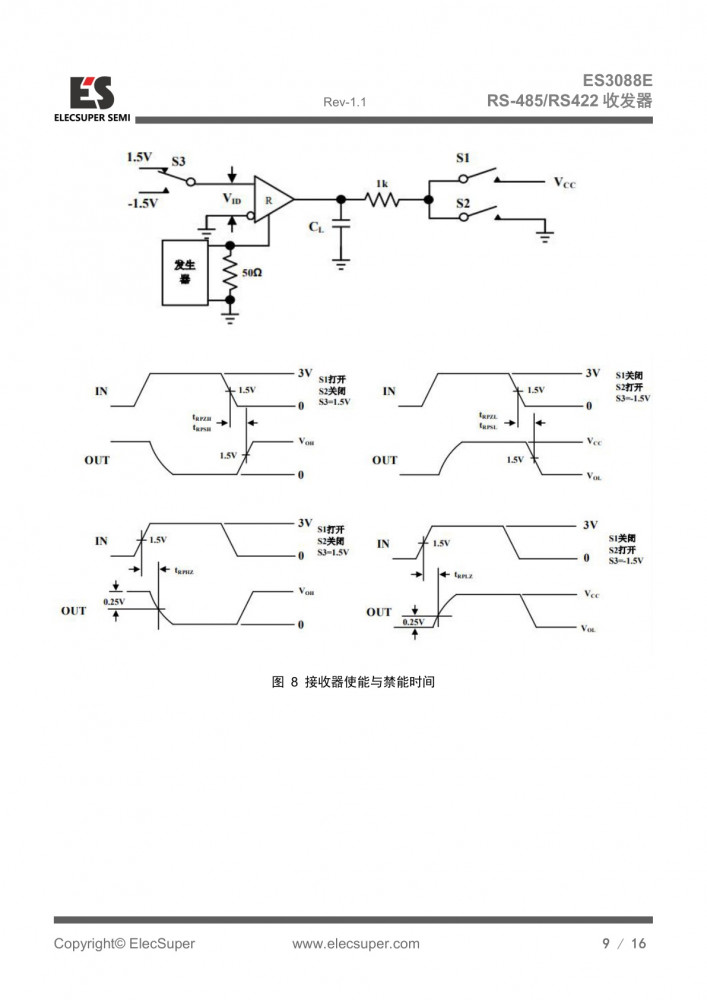 ES3088EESA datasheet page 9