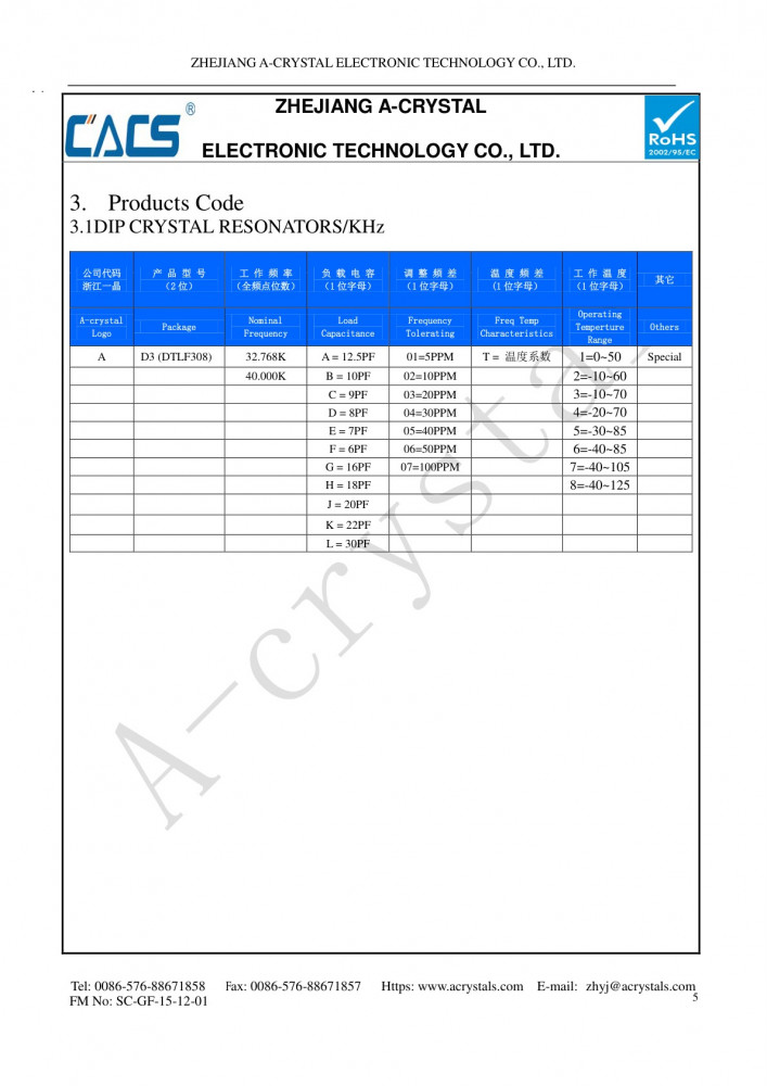 DTLF308 document page 5