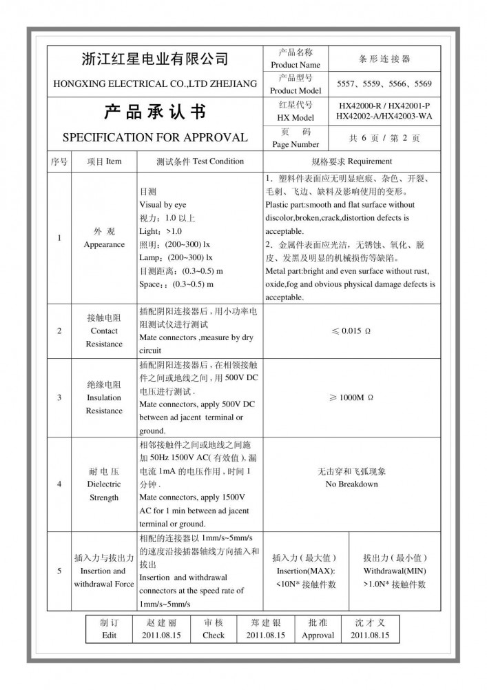 HX42003 approval specification page 3
