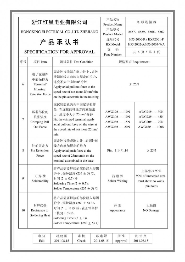 HX42003 approval specification page 4