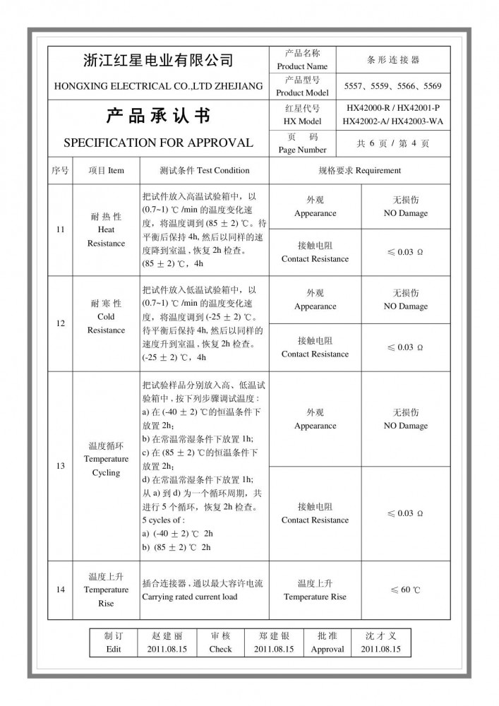 HX42003 approval specification page 5