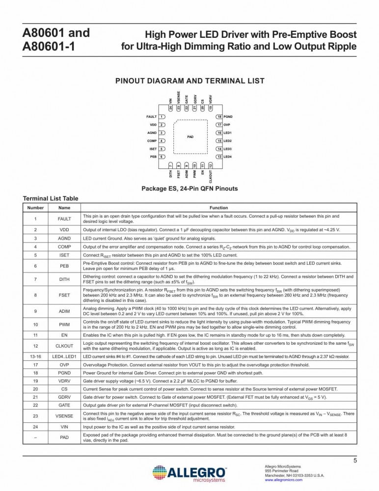 A80601 datasheet page 5
