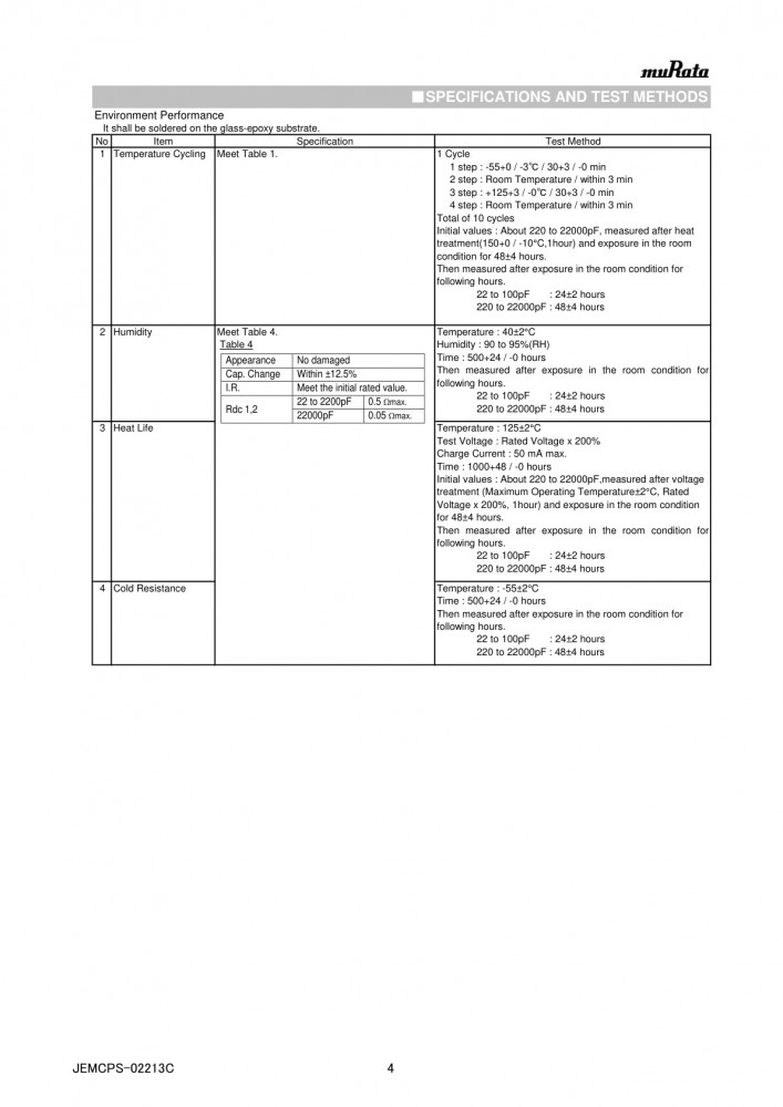 Murata NFM21CC102R1H3D specification page 4