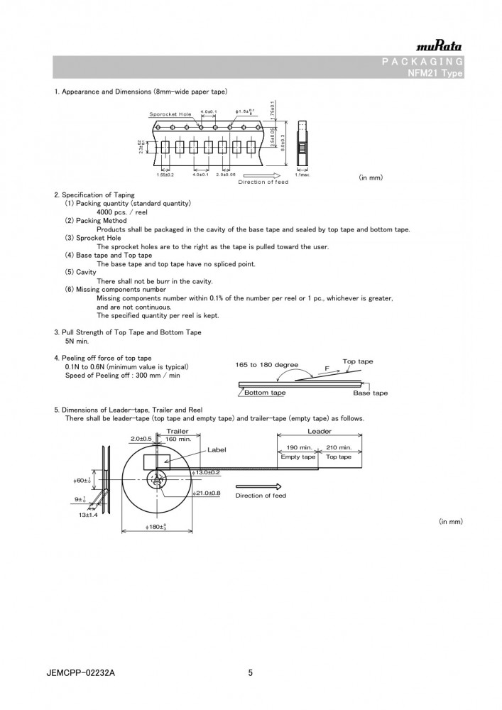 Murata NFM21CC102R1H3D specification page 5