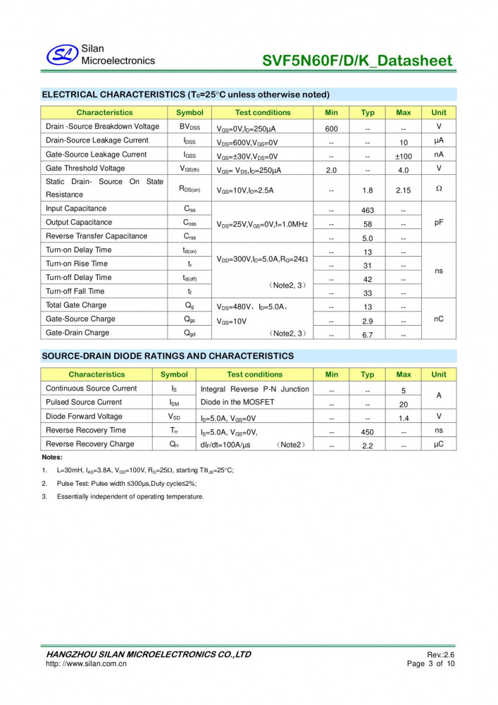 SVF5N60F datasheet page 3