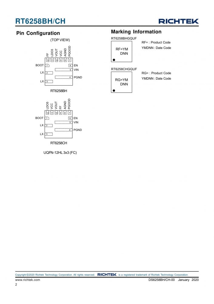 RT6258BHGQUF datasheet page 2