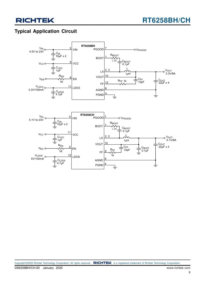 RT6258BHGQUF datasheet page 9