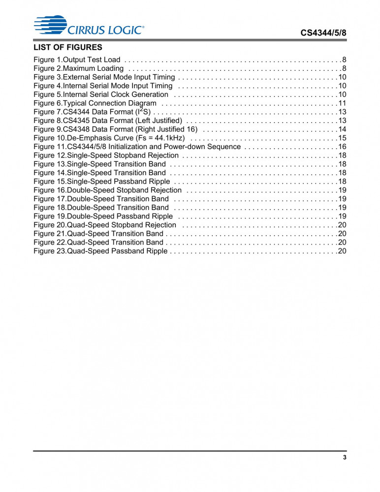 CS4344 datasheet page 3