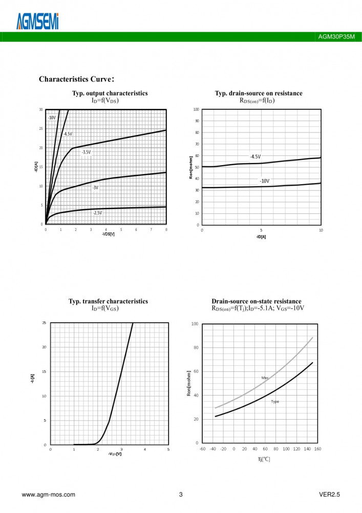 AGM30P35M datasheet page 3