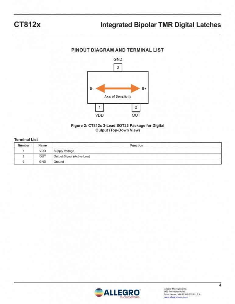 CT8122AM-HS3 datasheet page 4