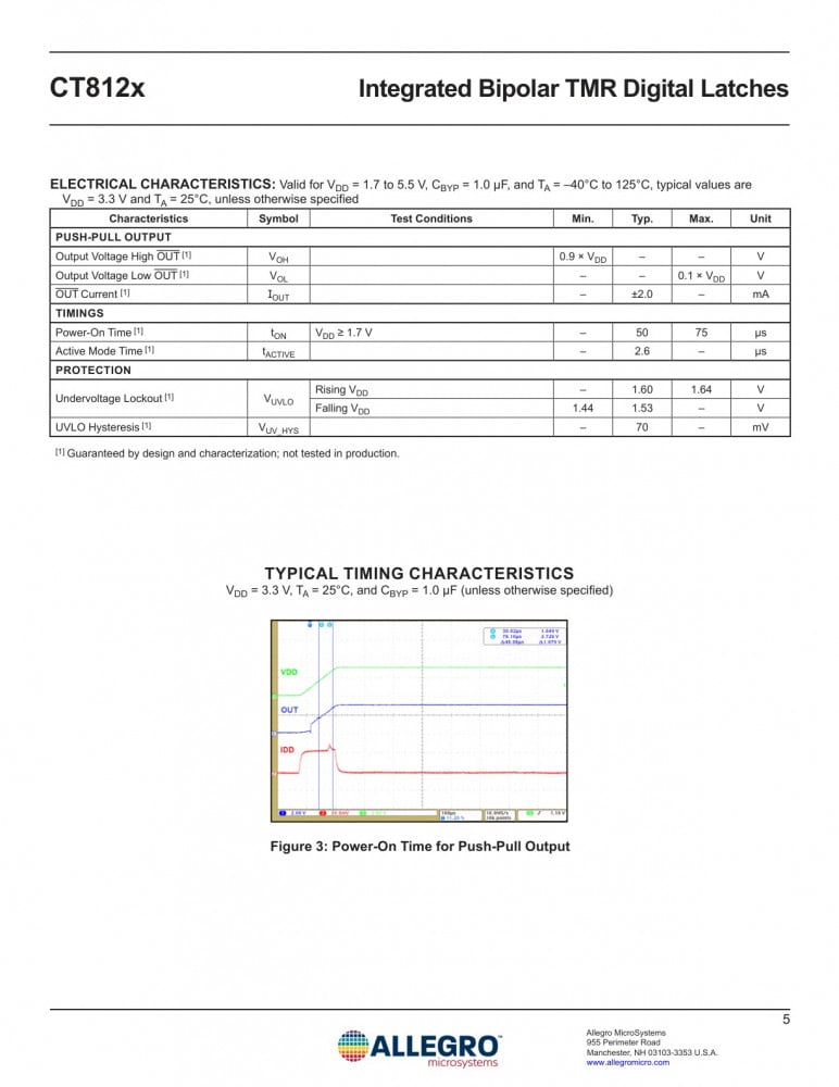 CT8122AM-HS3 datasheet page 5
