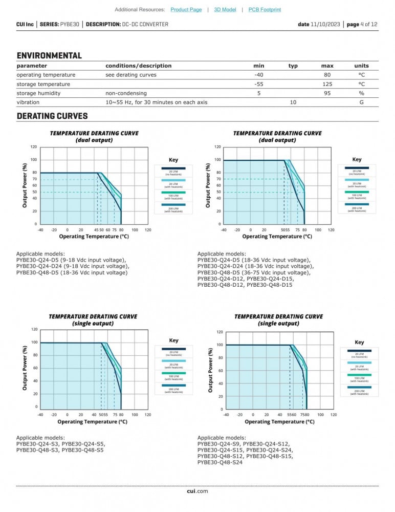 CUI PYBE30 datasheet page 4