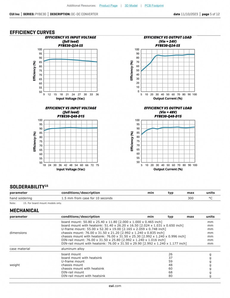 CUI PYBE30 datasheet page 5