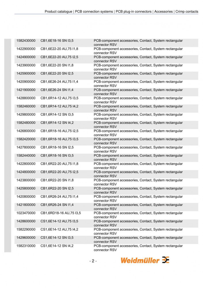 WEIDMULLER product document page 2