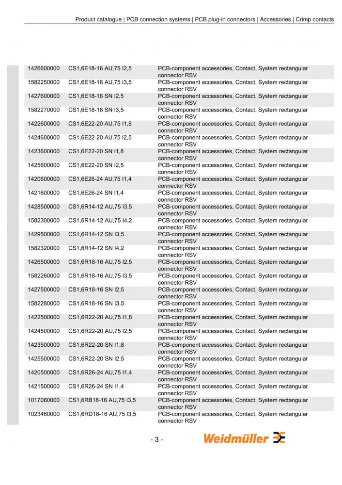 WEIDMULLER product document page 3