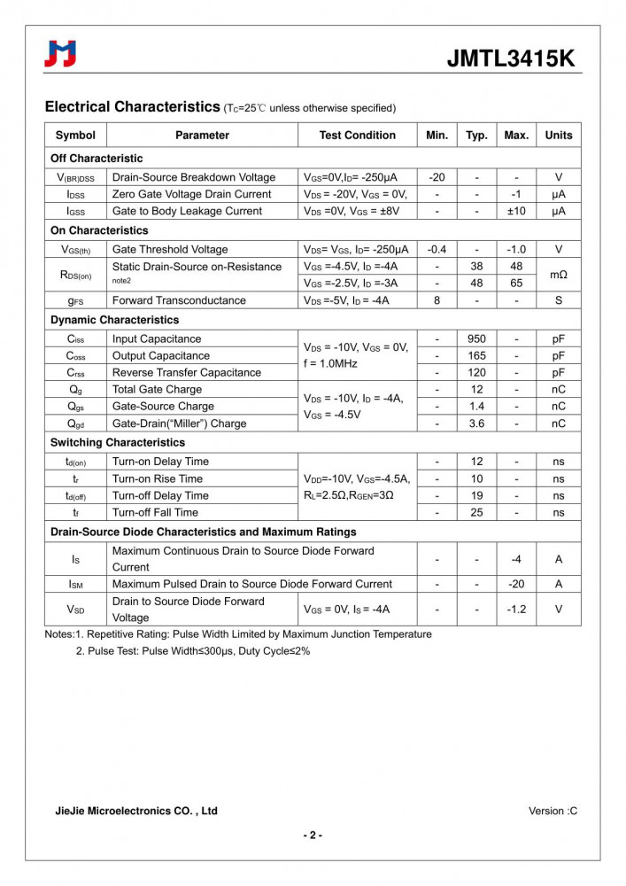 JMTL3415K datasheet page 2