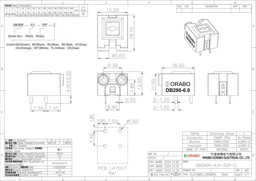 DORABO DB290R-6.9-2P-GY technical drawing page