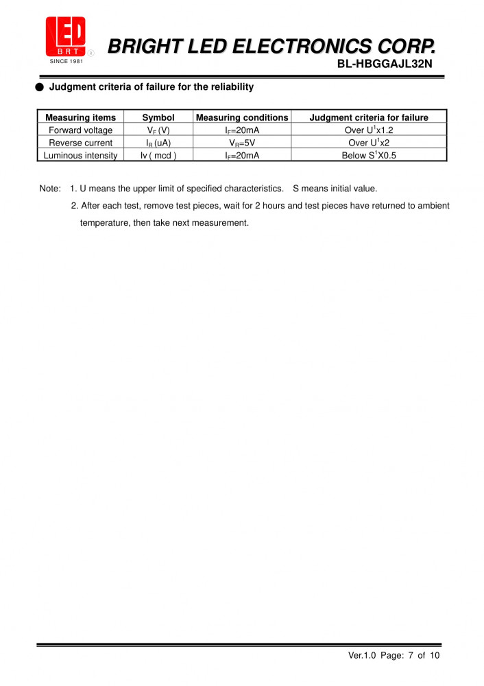 BL-HBGGAJL32N datasheet page 6