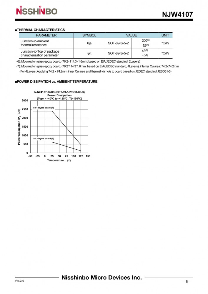 NJW4107 document page 5