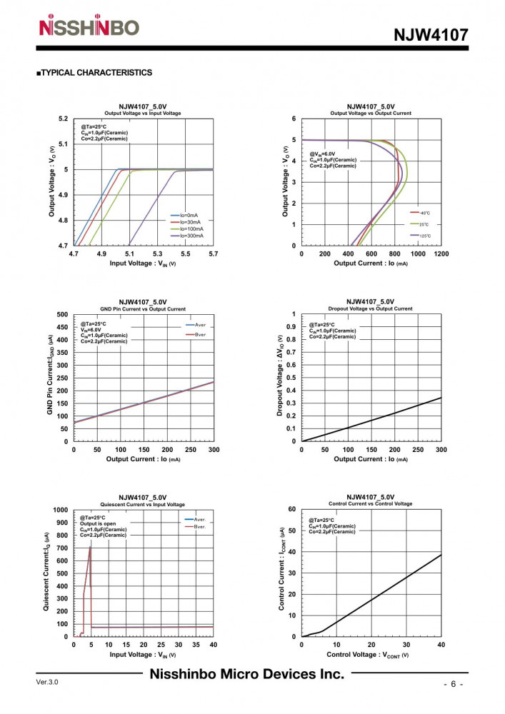 NJW4107 document page 6