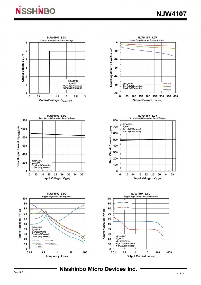 NJW4107 document page 7