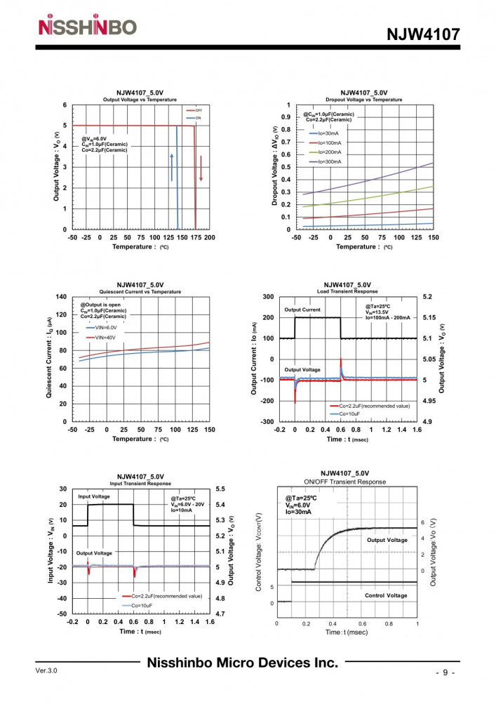 NJW4107 document page 9