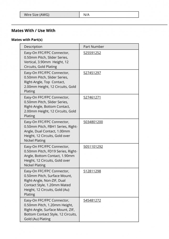 Product document page 3