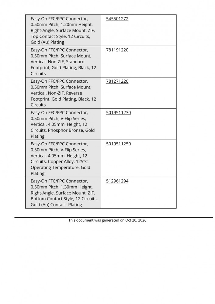 Product document page 4