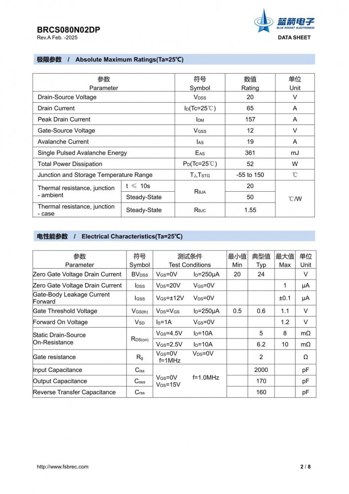 BRCS080N02DP datasheet page 2