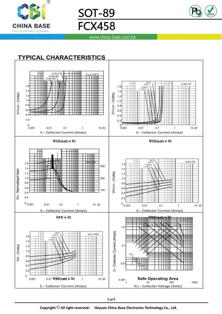 FCX458 datasheet page 2