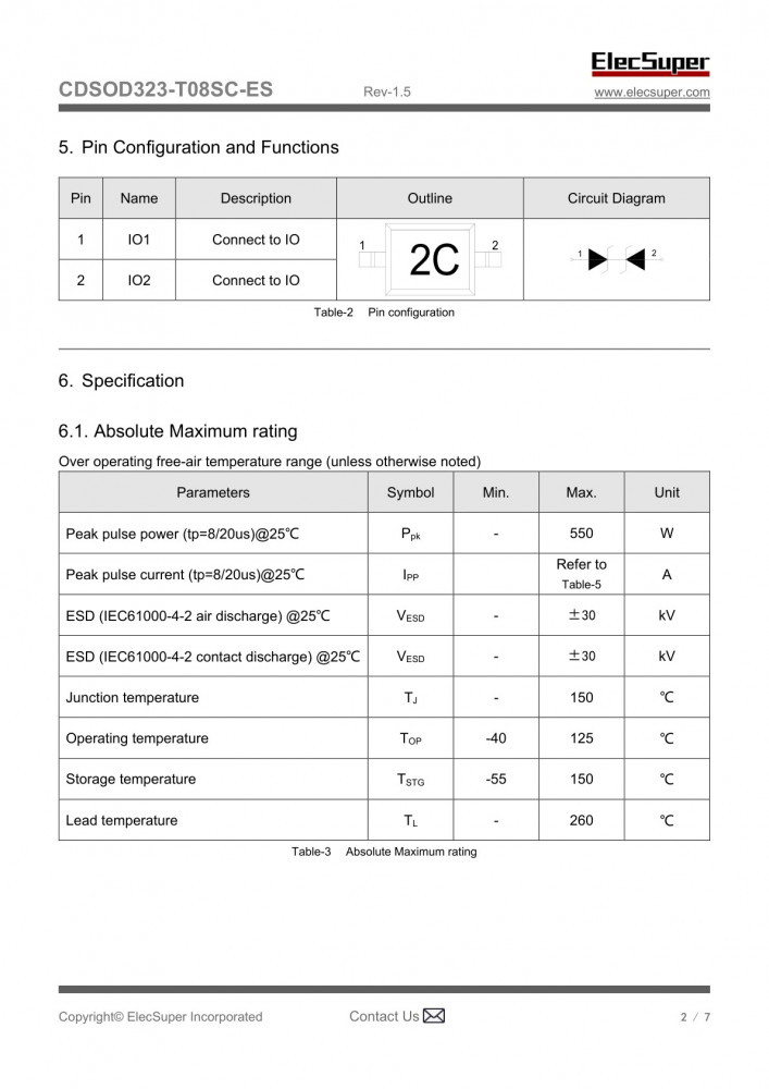 CDSOD323-T08SC-ES datasheet page 2
